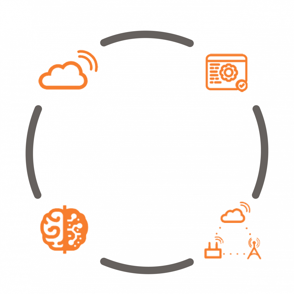 Accelleran | Your Open RAN Delivered