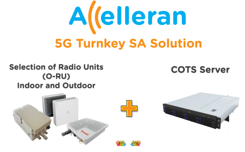 Accelleran | Open Private 5G, Today